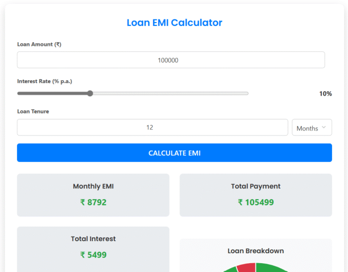 Css Border Generator Eazytoolhub