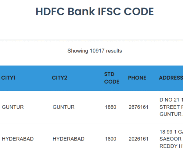 Css Border Generator Eazytoolhub
