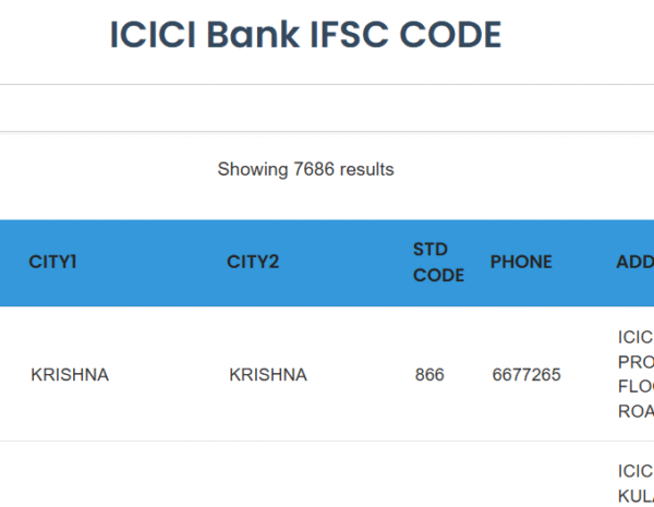 Online HTML Editor | Eazytoolhub.com